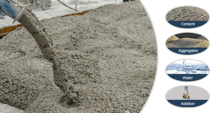 Concrete Mixers - Types And How To Choose - Daswell