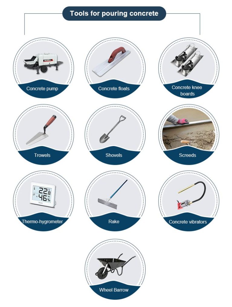 27 Tools Every Concrete Contractors Might Need - Daswell