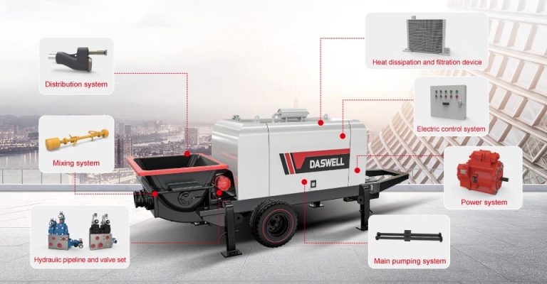 Concrete Trailer Pump In Philippines - Daswell