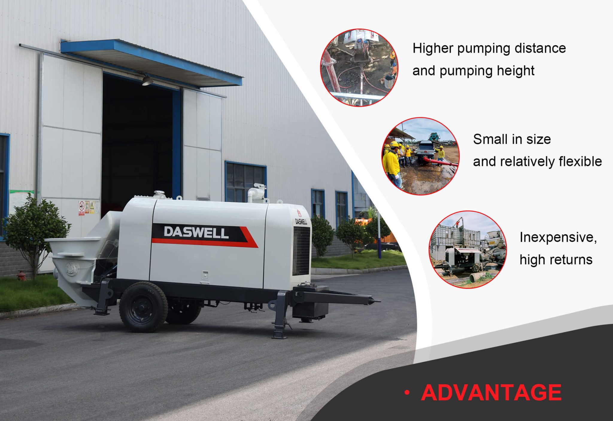 Mini Concrete Pump - Daswell